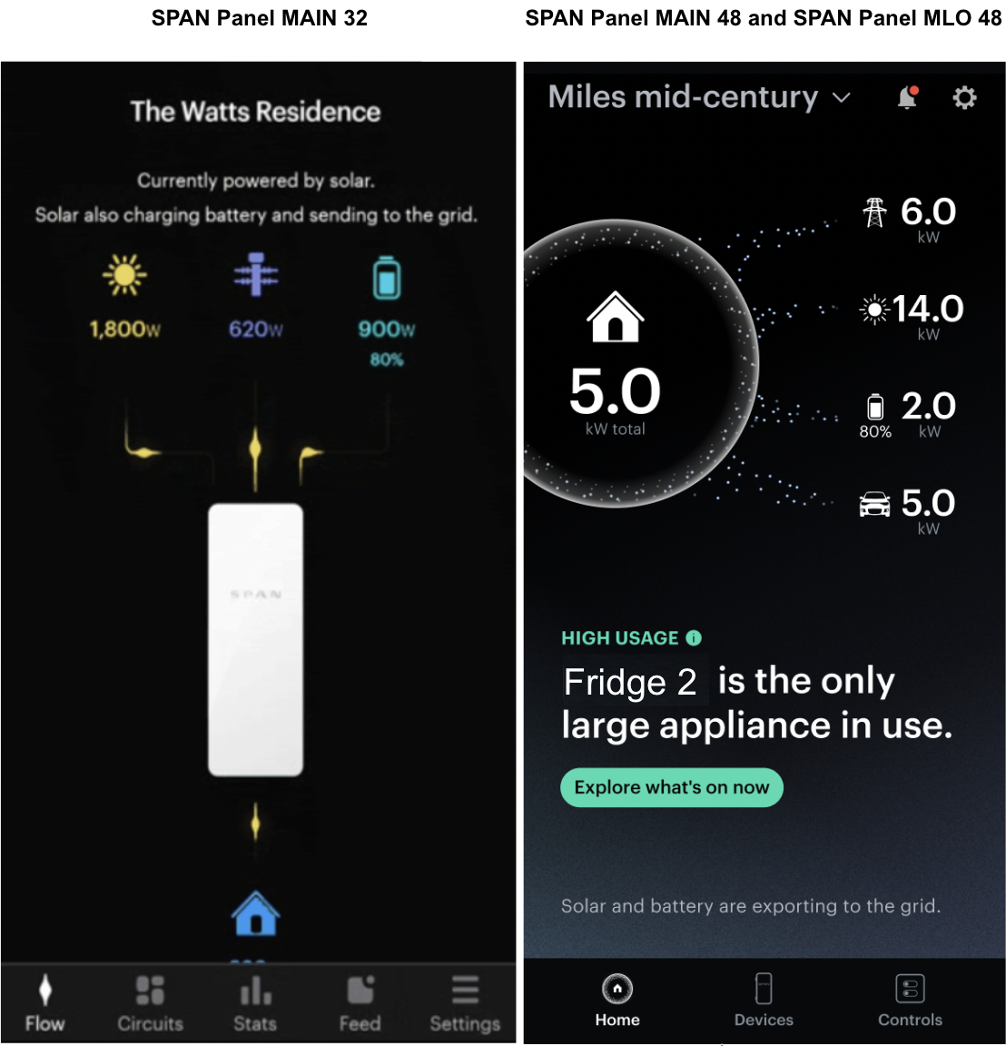 What's wrong with my solar/battery/home consumption data? – SPAN